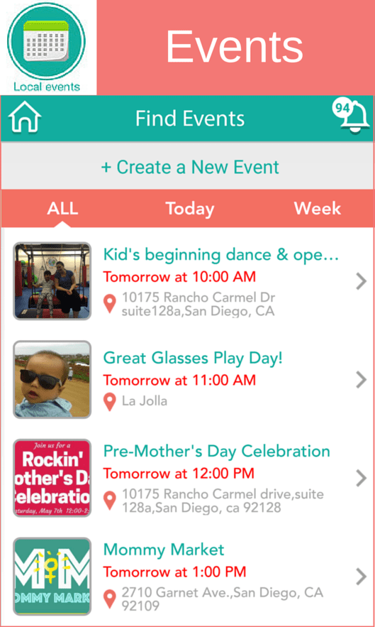 MomCo Makes Every Day Mother's Day | NYC Tech Mommy