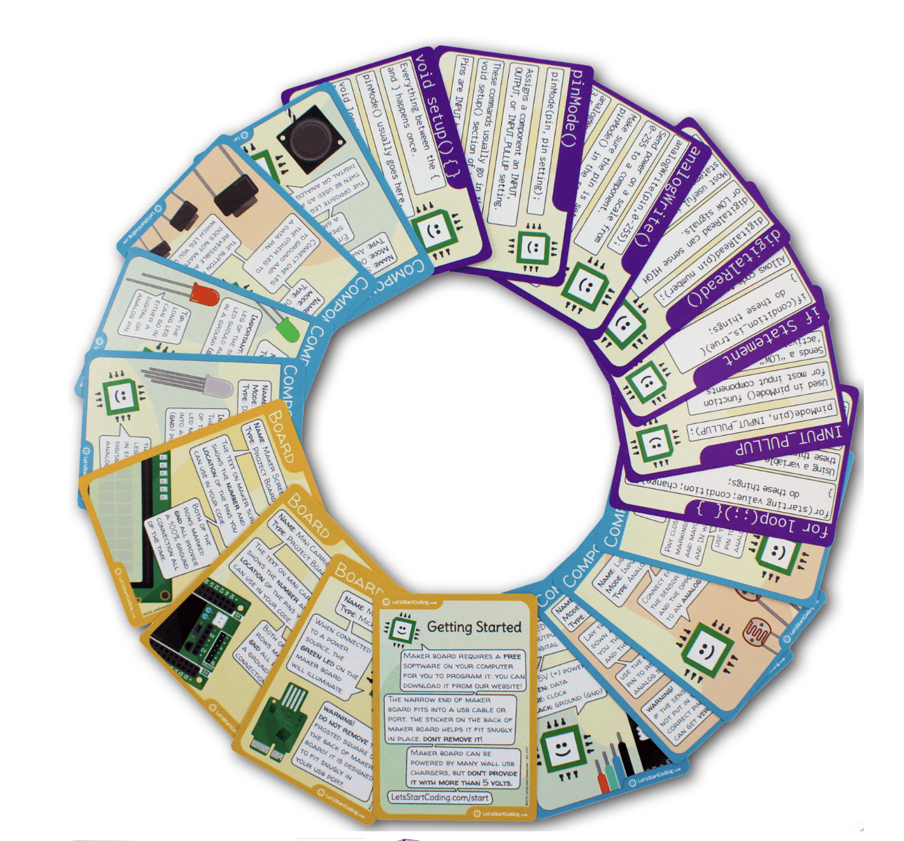 Let's Start Coding: Kids Learn to Code, Make Real Things + GIVEAWAY ...