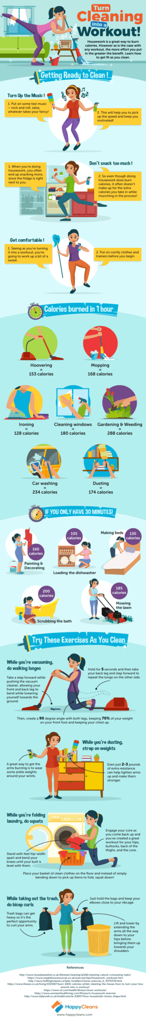 How to Turn House Cleaning into a Workout - Infographic | NYC Tech Mommy