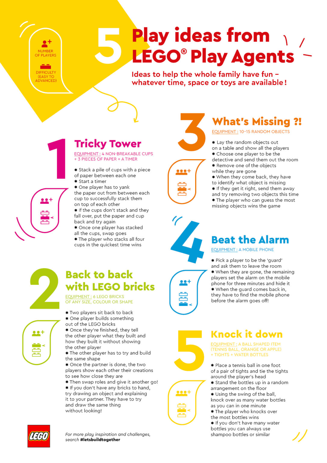 Spring Break Activities for Kids at Home | NYC Tech Mommy