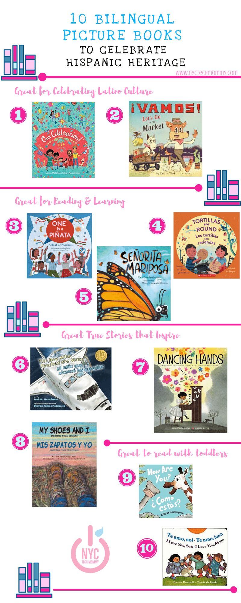 10 Bilingual Picture Books to Celebrate Hispanic Heritage | NYC Tech Mommy